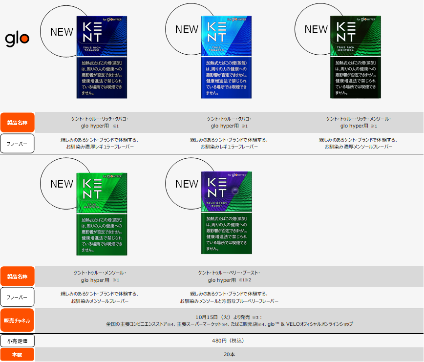 デバイスの掃除が不要（※1）になる「StickSeal™テクノロジー」を搭載したglo™ HYPERシリーズ用「KENT」が10月15日（※2）から新発売